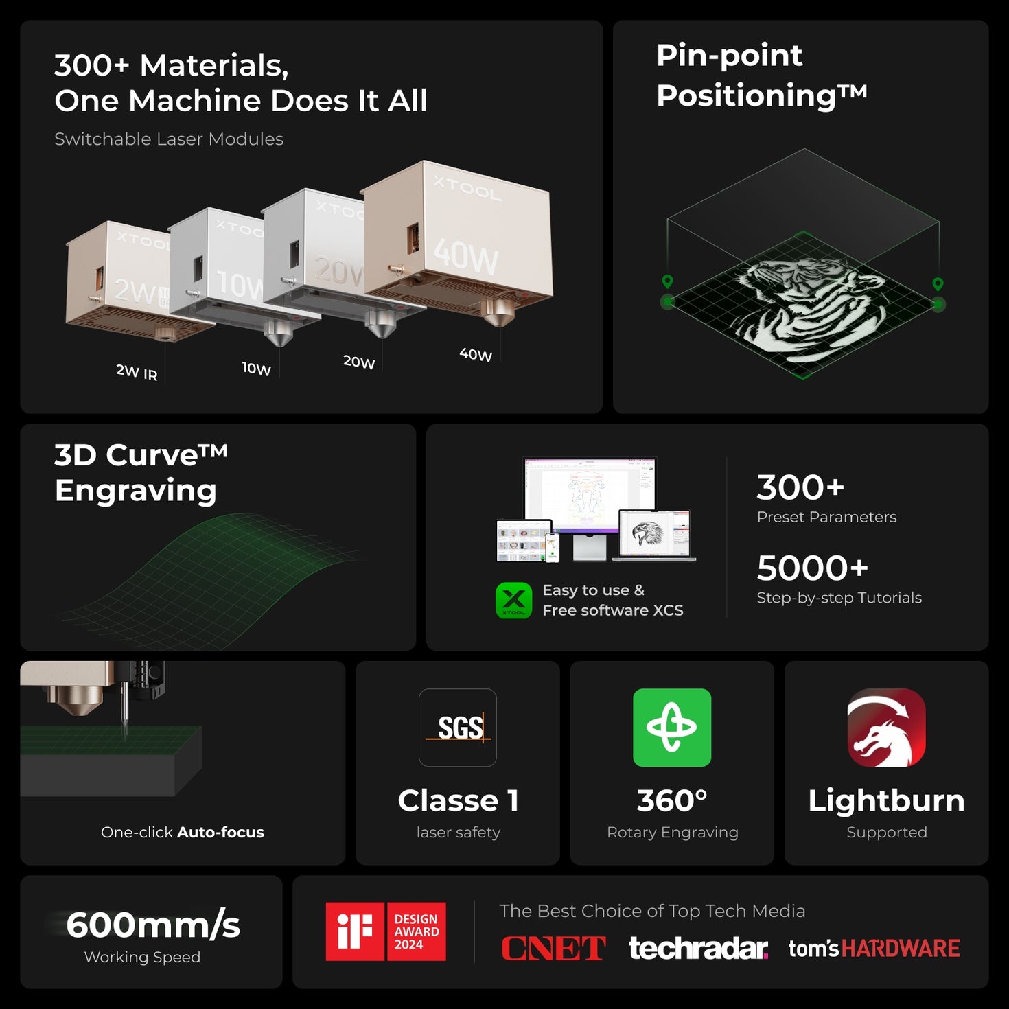 xTool S1 Enclosed Diode Laser Cutter