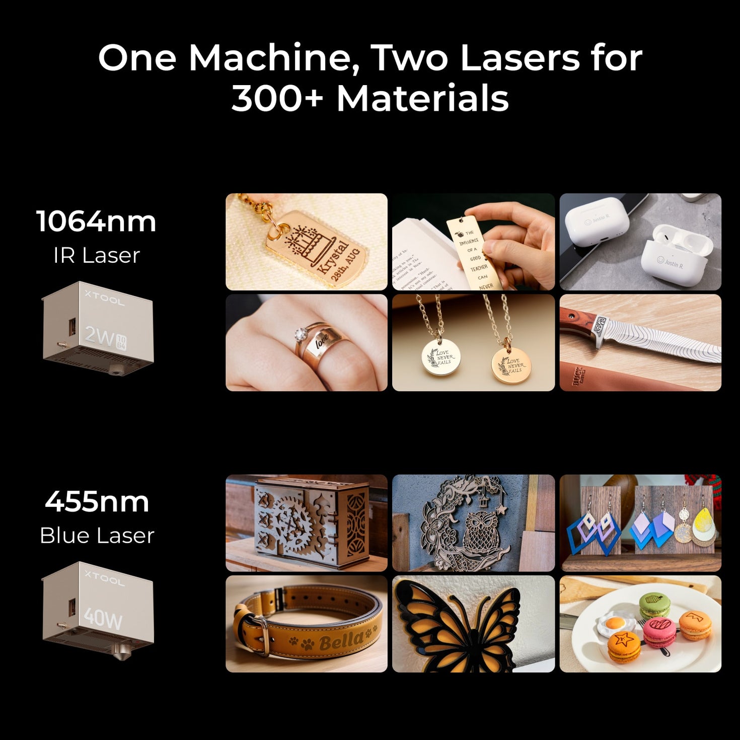 xTool S1 Blue + 1064nm IR Laser Kit: Enclosed Diode Laser Engraver & C