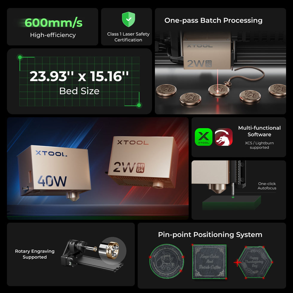 xTool S1 Blue + 1064nm IR Laser Kit: Enclosed Diode Laser Engraver & C